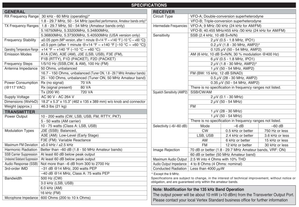 Yaesu FTdx-5000MP - SILCOM